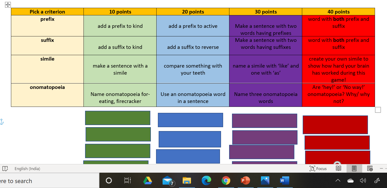 A game of ‘Jeopardy’- assessing English grammar and math creatively ...