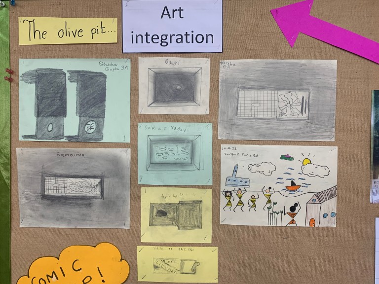 Creating a learner-driven display board – Looking into the Review Mirror